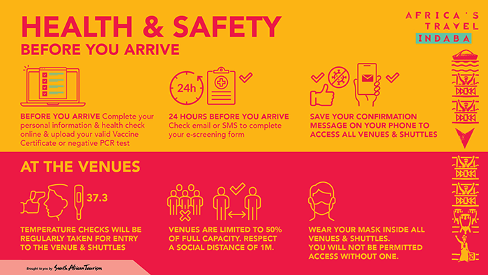 Covid Protocols | Travel | Africa's Travel Indaba